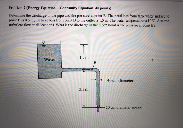 Solved Problem 2 (Energy Equation + Continuity Equation: 40 | Chegg.com