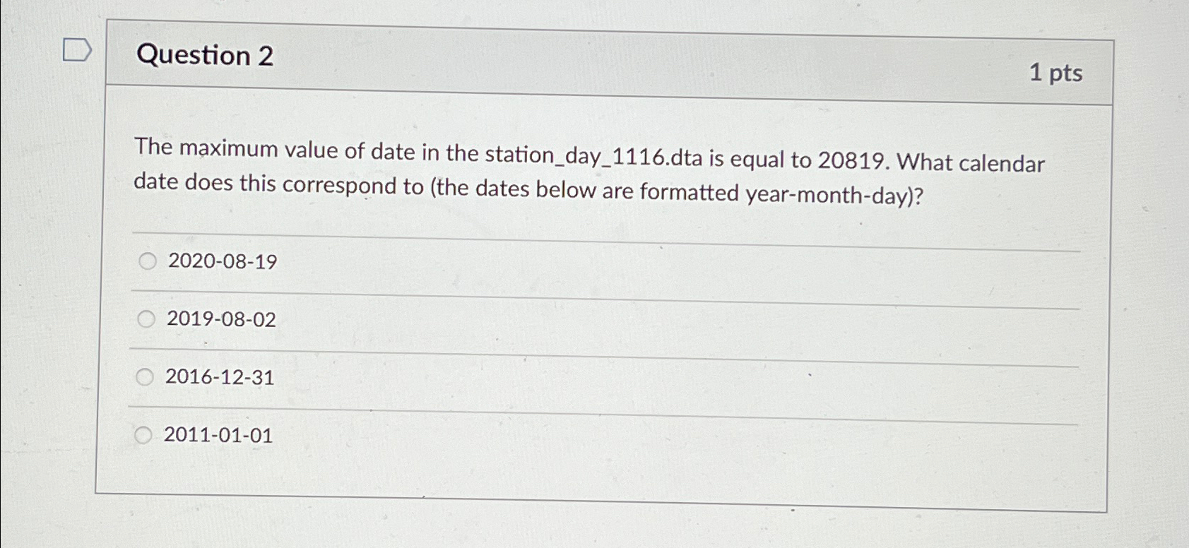 Solved Question 21 ﻿ptsThe maximum value of date in the | Chegg.com