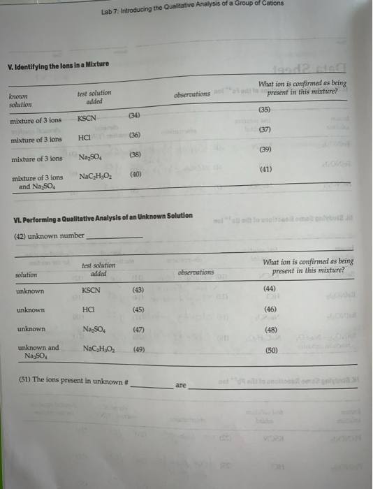 Solved Ba®2 + 50, 2 + C2H30,1 Ba*2 + SO42 Table III | Chegg.com