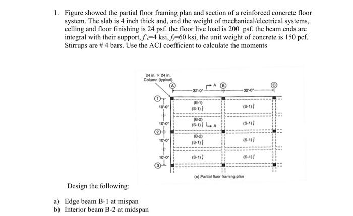 Solved 1. Figure showed the partial floor framing plan and | Chegg.com