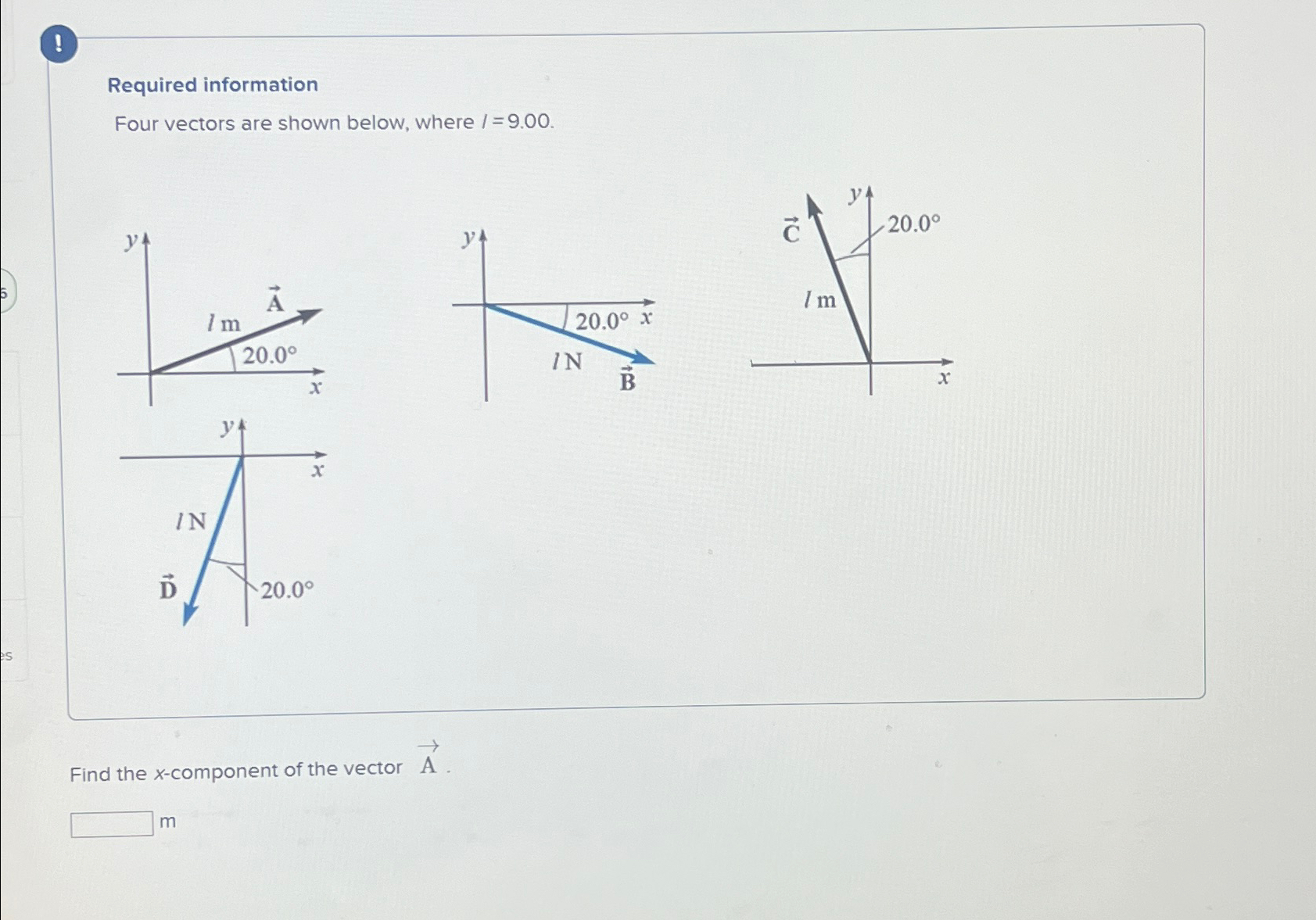 Solved !Required informationFour vectors are shown below, | Chegg.com