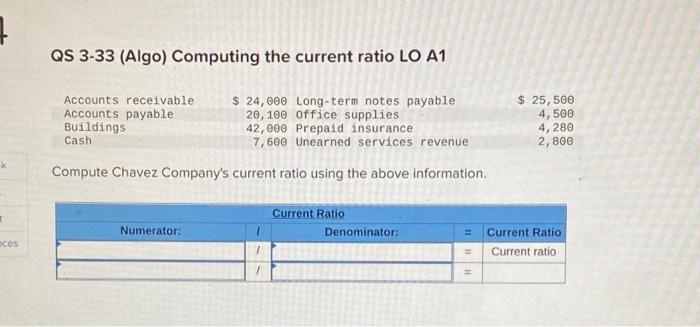 Solved 1 QS 3-33 (Algo) Computing the current ratio LO A1 | Chegg.com