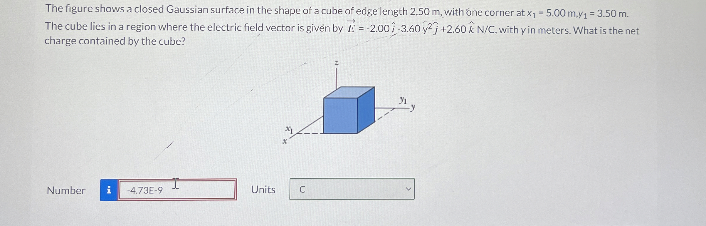 Solved The figure shows a closed Gaussian surface in the | Chegg.com