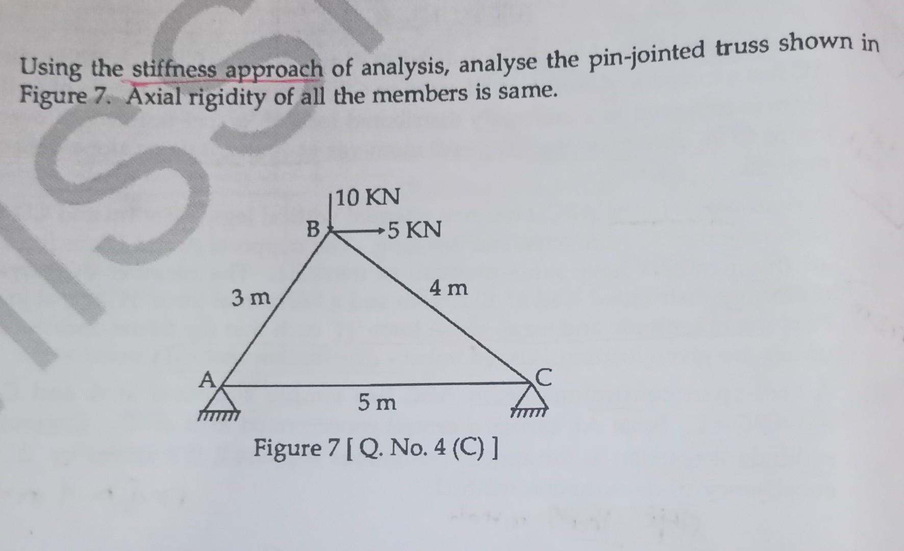 Solved Using the stiffness approach of analysis, analyse the | Chegg.com