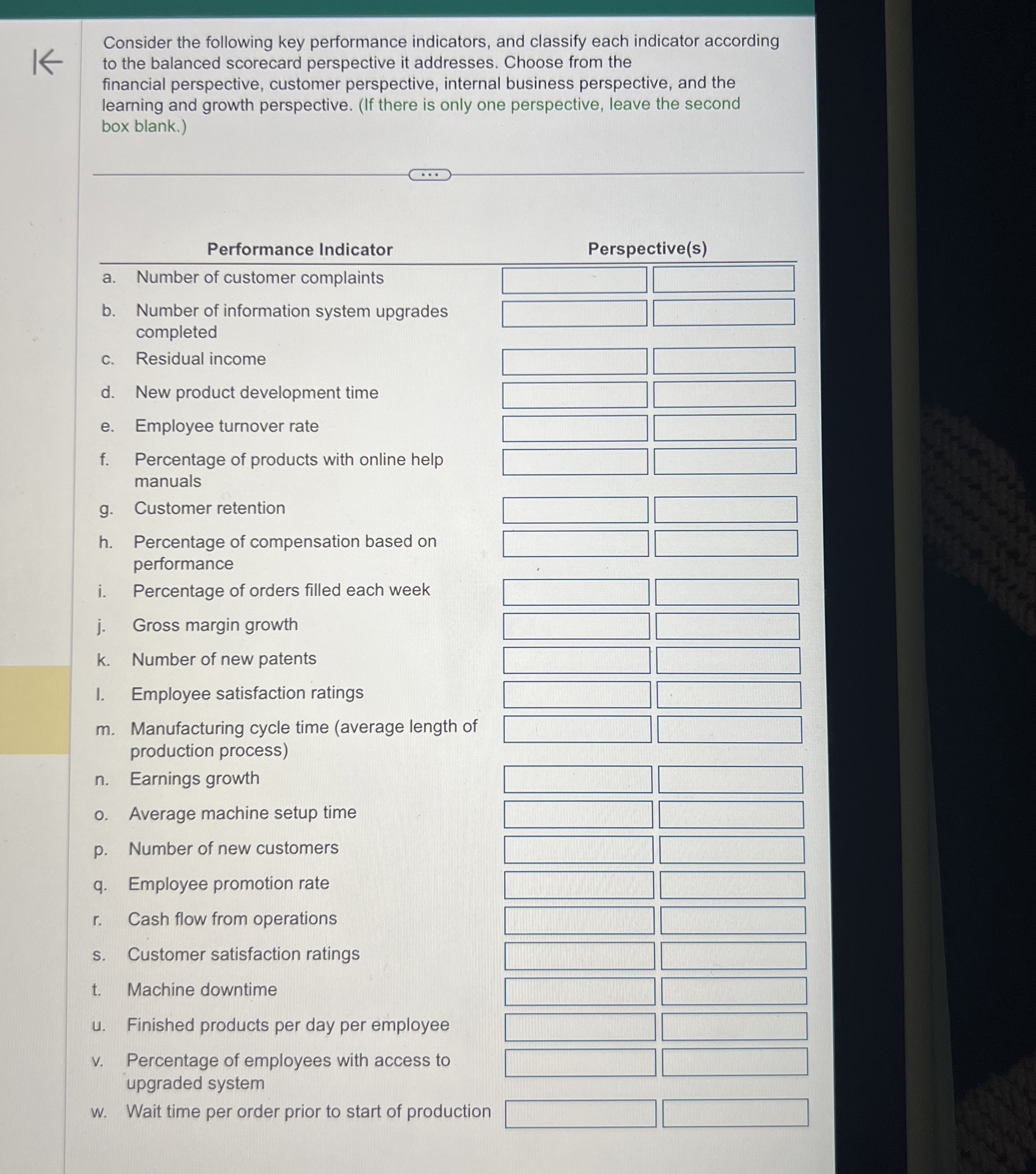 Solved Consider the following key performance indicators, | Chegg.com