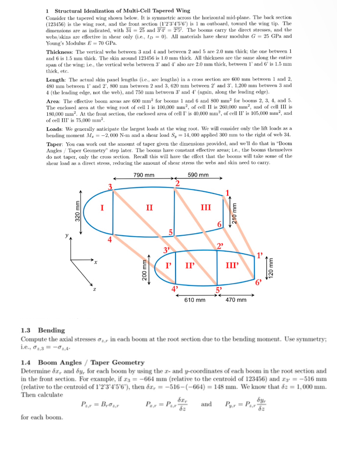 Solved 1 ﻿Structural Idealization of Multi-Cell Tapered | Chegg.com