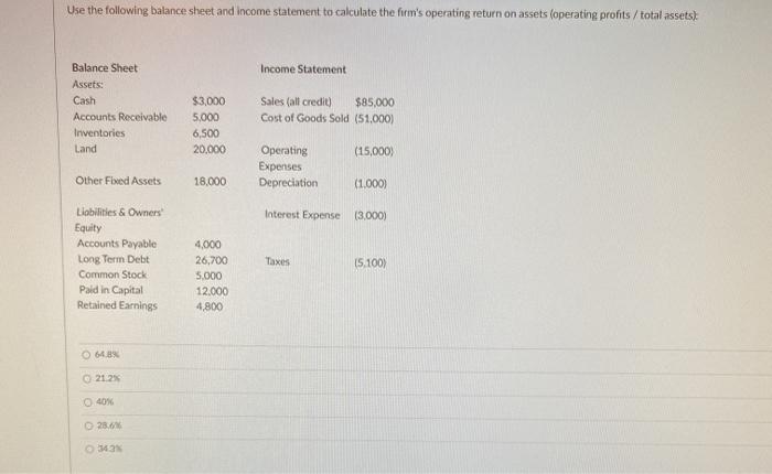 Solved Use the following balance sheet and income statement | Chegg.com
