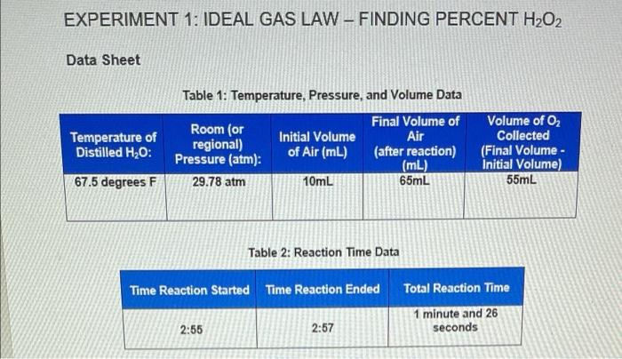 Solved EXPERIMENT 1: IDEAL GAS LAW - FINDING PERCENT H202 | Chegg.com