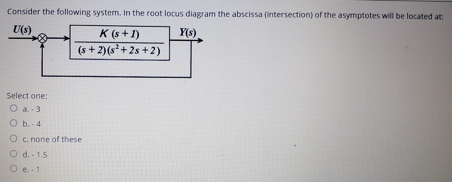 Solved Consider the following system. In the root locus | Chegg.com