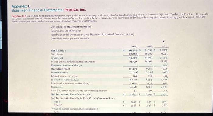 Solved the first financial statement is coca cola and the | Chegg.com