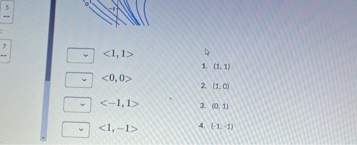 Solved The contour plot of a function z=f(x,y) is shown. | Chegg.com