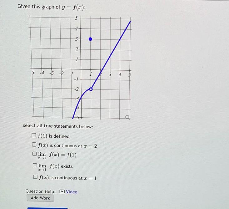 Solved Given this graph of y=f(x) : select all true | Chegg.com