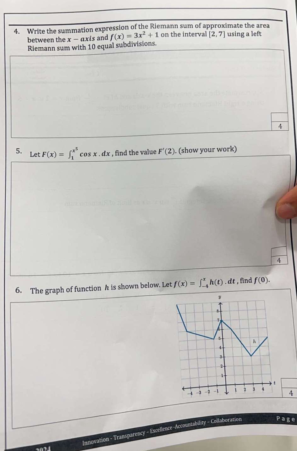 Solved Write the summation expression of the Riemann sum of | Chegg.com