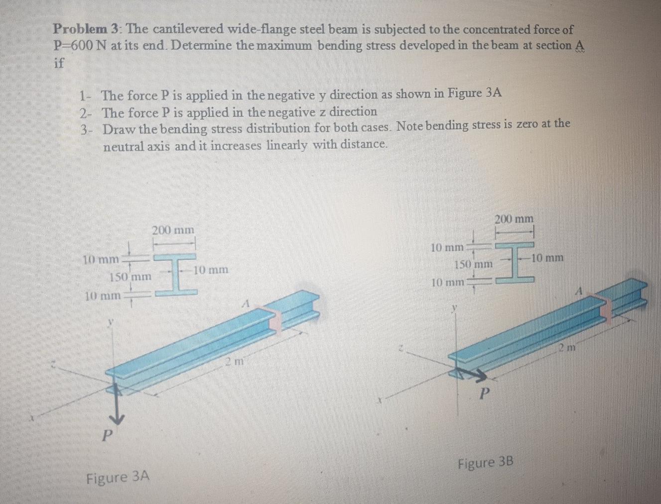 Problem 3: The cantilevered wide-flange steel beam is | Chegg.com