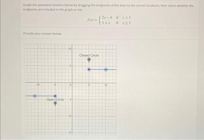 Solved Graph the plecewise function below by dragging the | Chegg.com