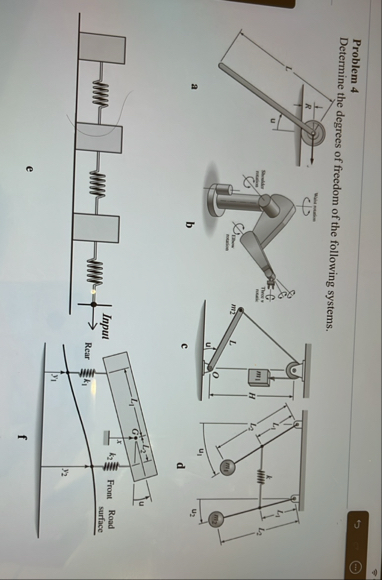 Solved Problem 4Determine the degrees of freedom of the | Chegg.com
