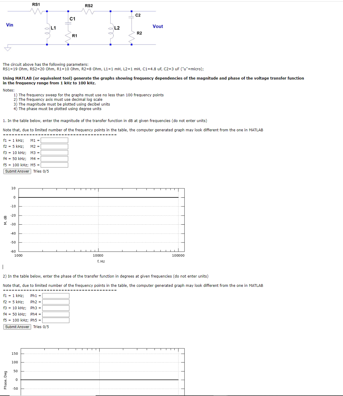 Solved (1) ﻿MATLAB script with comments and (2) ﻿the | Chegg.com