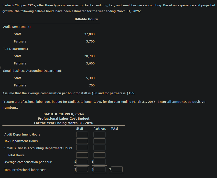 Solved Sadie & Chipper, CPAs, offer three types of services | Chegg.com
