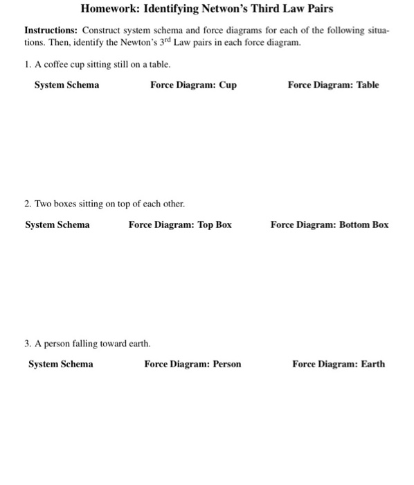 Solved Homework: Identifying Netwon's Third Law Pairs | Chegg.com