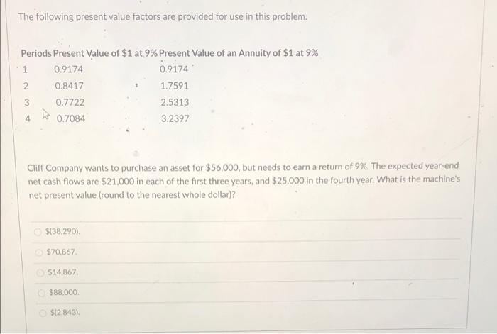 Solved The following present value factors are provided for | Chegg.com