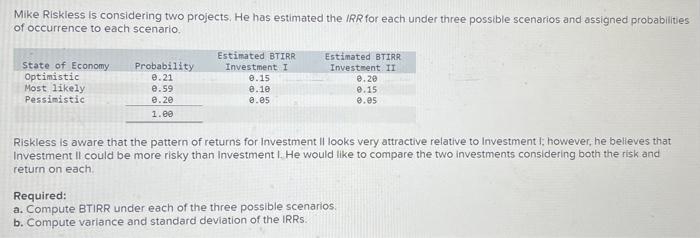 Solved Mike Riskless is considering two projects. He has | Chegg.com