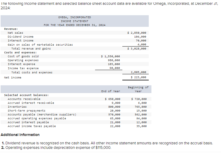 Requlred:Prepare a partial statement of cash flows | Chegg.com