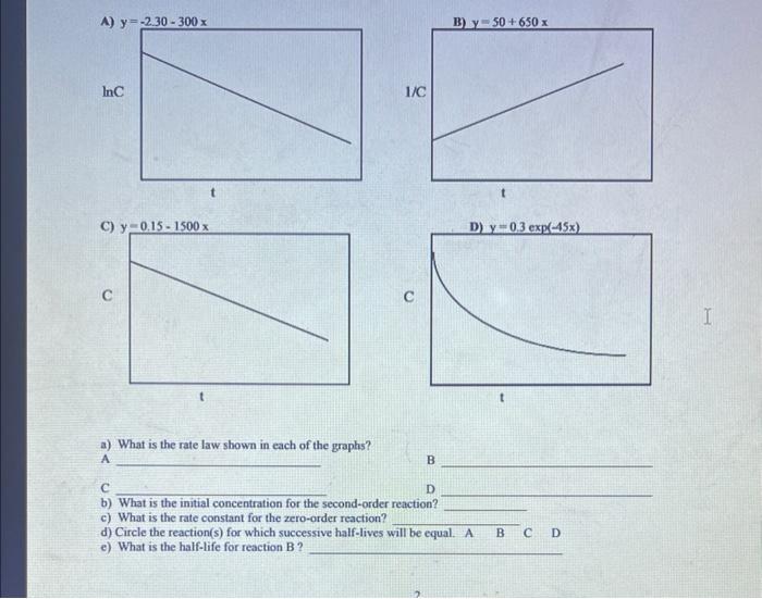 Solved a) What is the rate law shown in each of the graphs? | Chegg.com