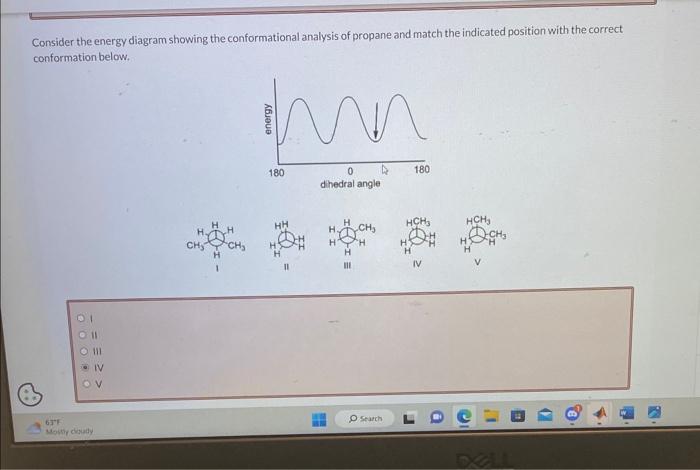 Solved Consider the energy diagram showing the | Chegg.com