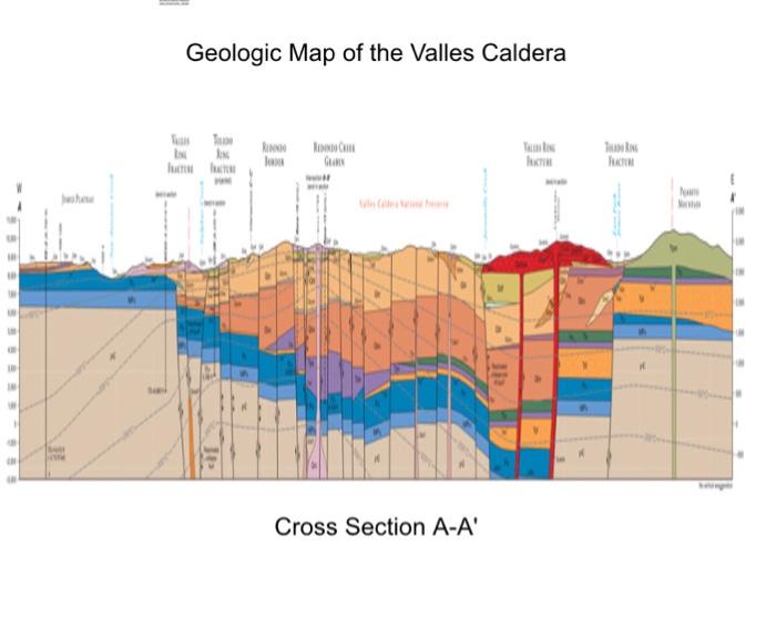 2. Using the kilometer scale on the Valles geographic | Chegg.com