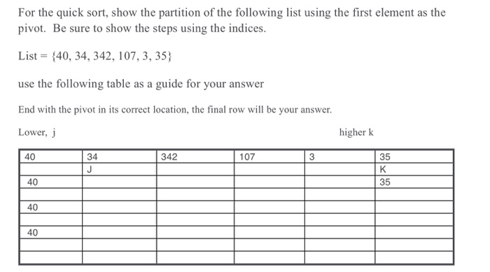 Solved For the quick sort, show the partition of the | Chegg.com