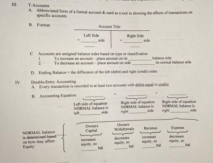 Solved T-Accounts A. Abbreviated form of a formal account \& | Chegg.com