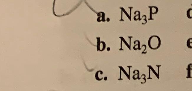Solved a. Na3P b. Na c. NaN € f | Chegg.com