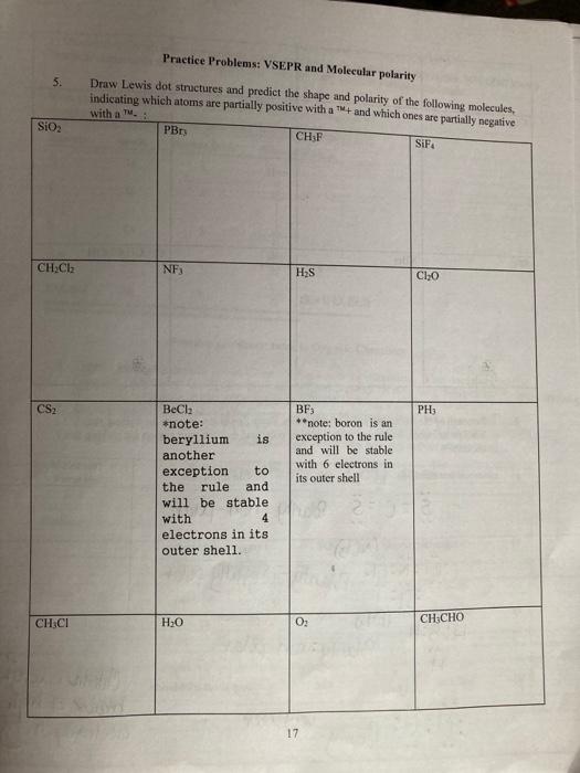 Solved 5. Practice Problems: VSEPR and Molecular polarity | Chegg.com