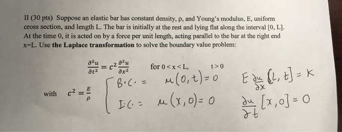 Solved II (30 pts) Suppose an elastic bar has constant | Chegg.com