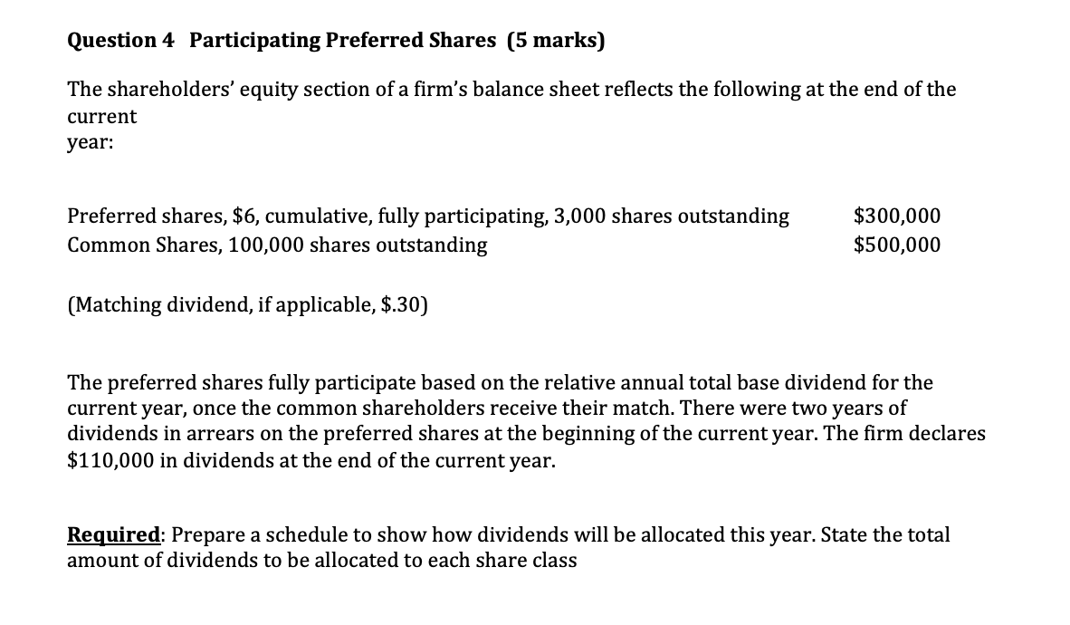 Solved Question 4 ﻿ Participating Preferred Shares (5 | Chegg.com