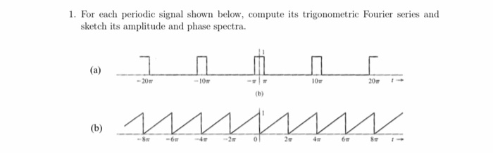 Solved 1. For each periodic signal shown below, compute its | Chegg.com