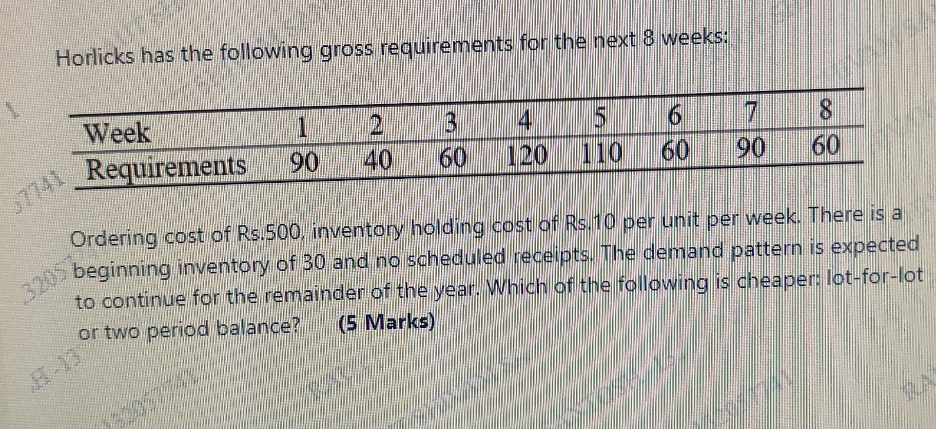 Solved Horlicks has the following gross requirements for the | Chegg.com
