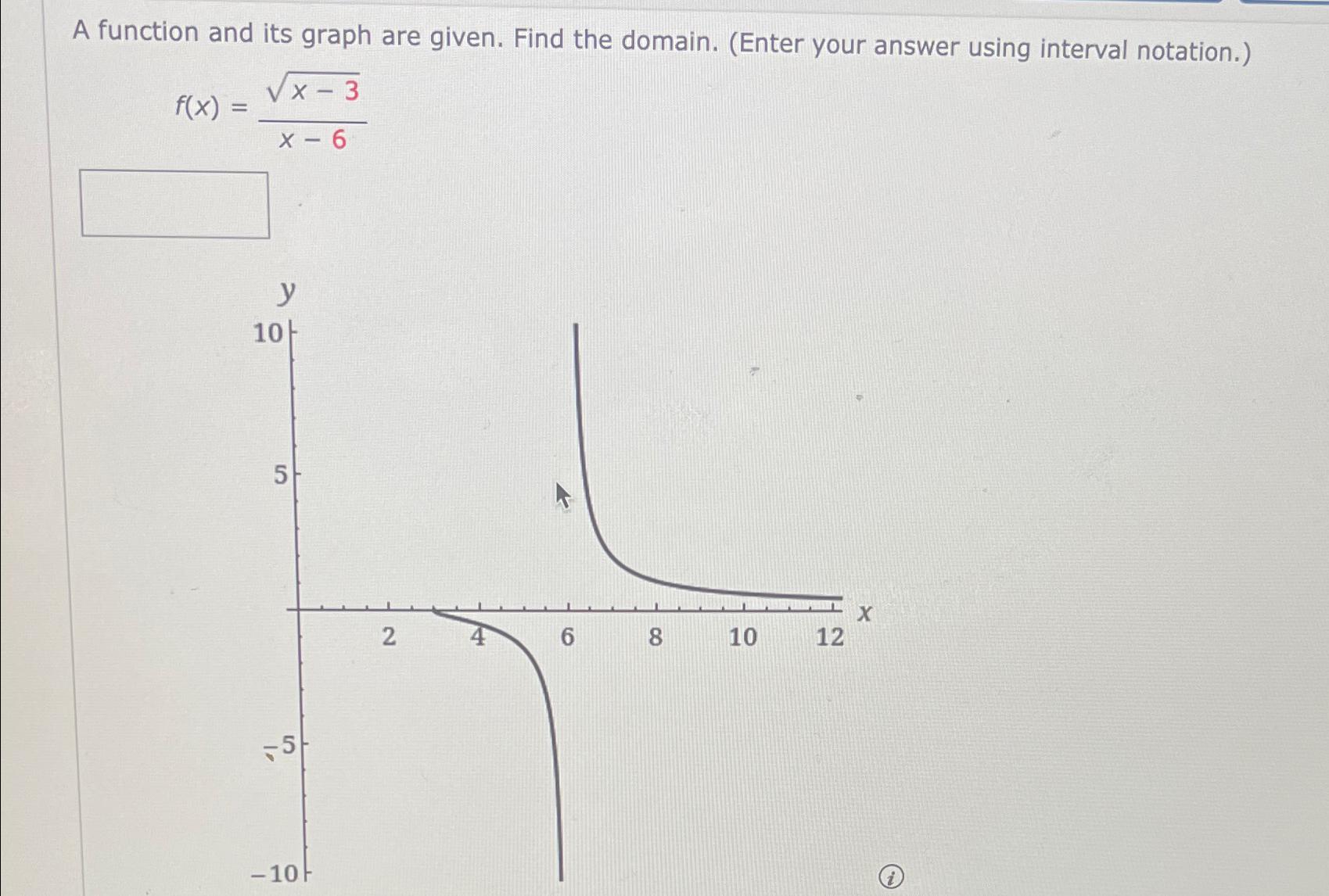 Solved A function and its graph are given. Find the domain. | Chegg.com