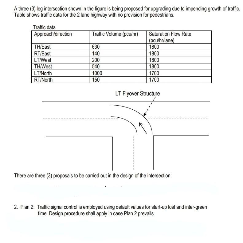 A three (3) leg intersection shown in the figure is | Chegg.com