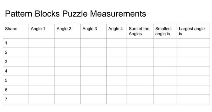 Solved Pattern Blocks Puzzle Measurements Shape Angle 1 | Chegg.com