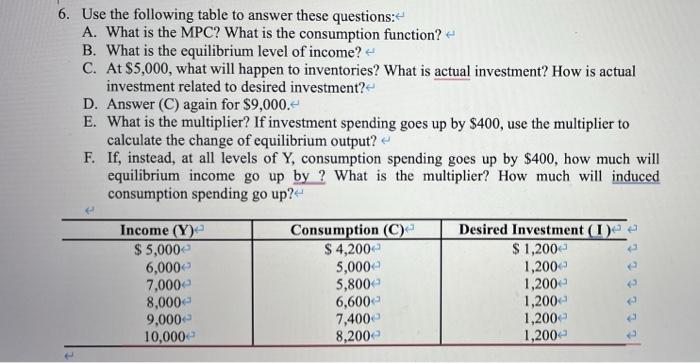 Solved 6. Use the following table to answer these questions: | Chegg.com