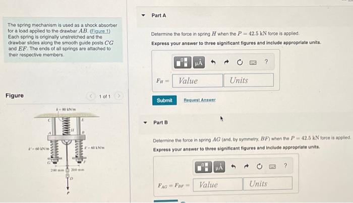 Solved Part A The spring mechanism is used as a shock | Chegg.com