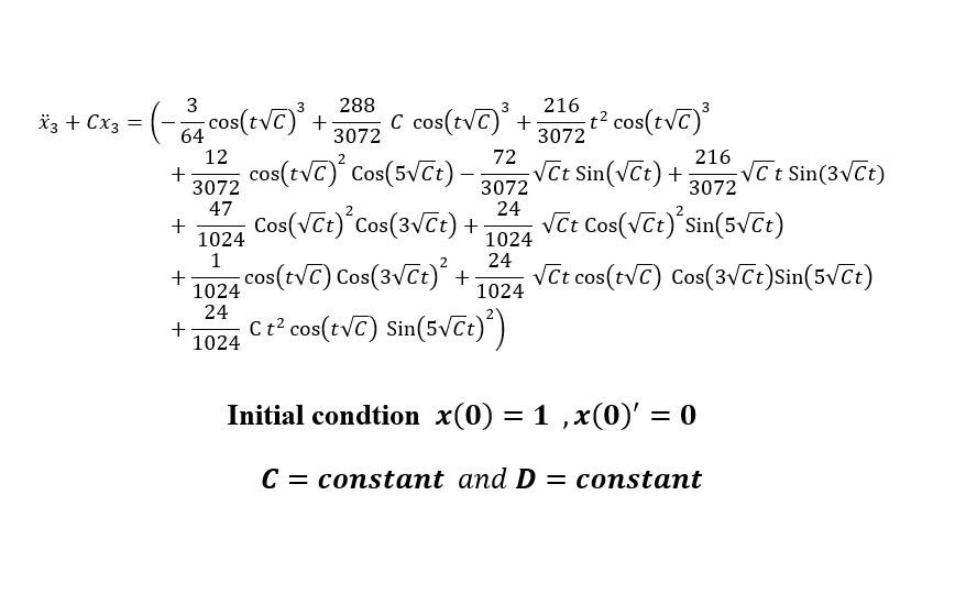 Solved The final solution with all its limits Finding | Chegg.com