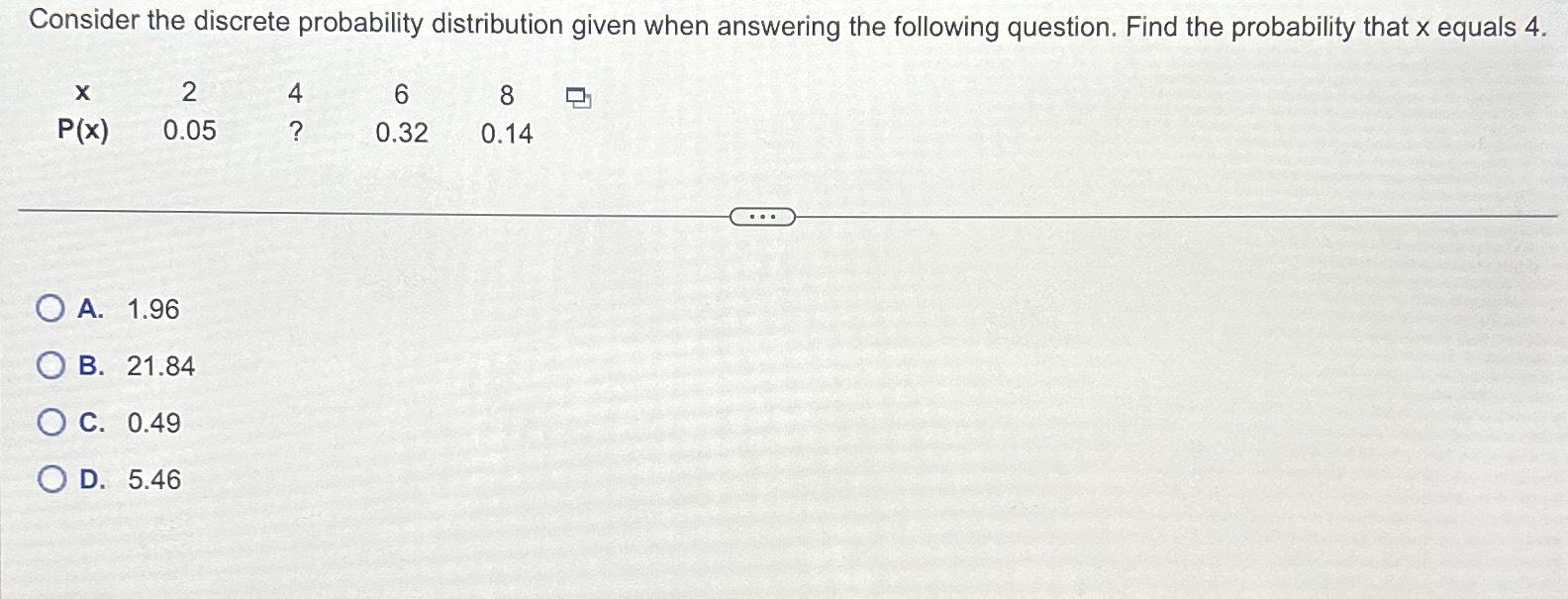 Solved Consider the discrete probability distribution given | Chegg.com