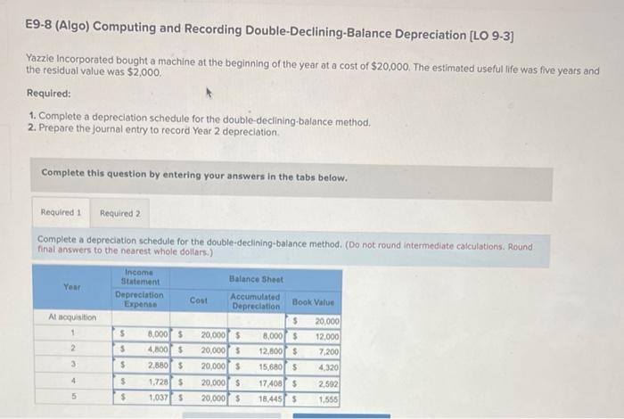 Solved E9-8 (Algo) Computing and Recording | Chegg.com