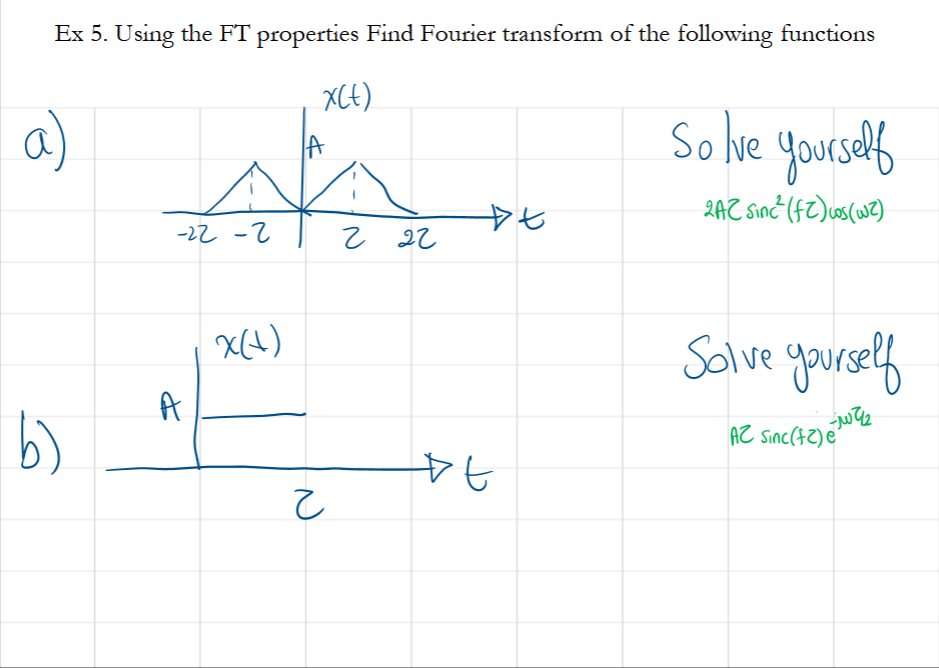 Solved Ex 5. ﻿Using the FT properties Find Fourier transform | Chegg.com