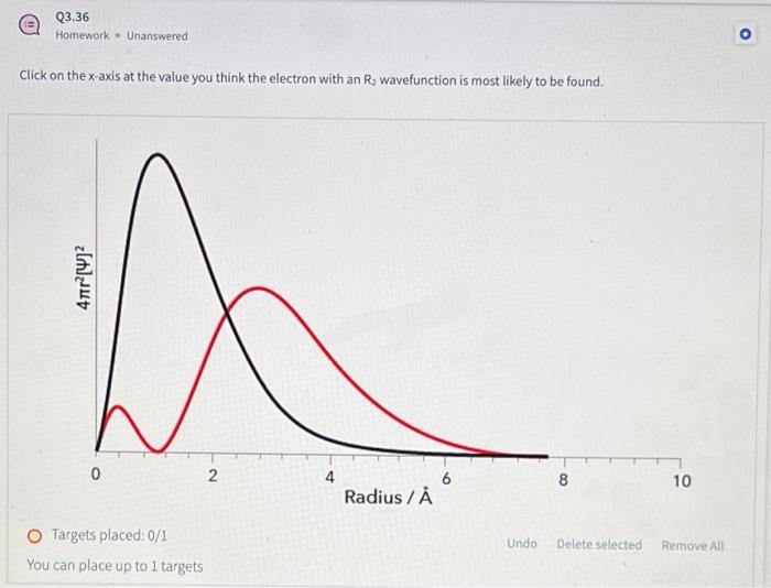Solved Rank the following waves in order of increasing | Chegg.com