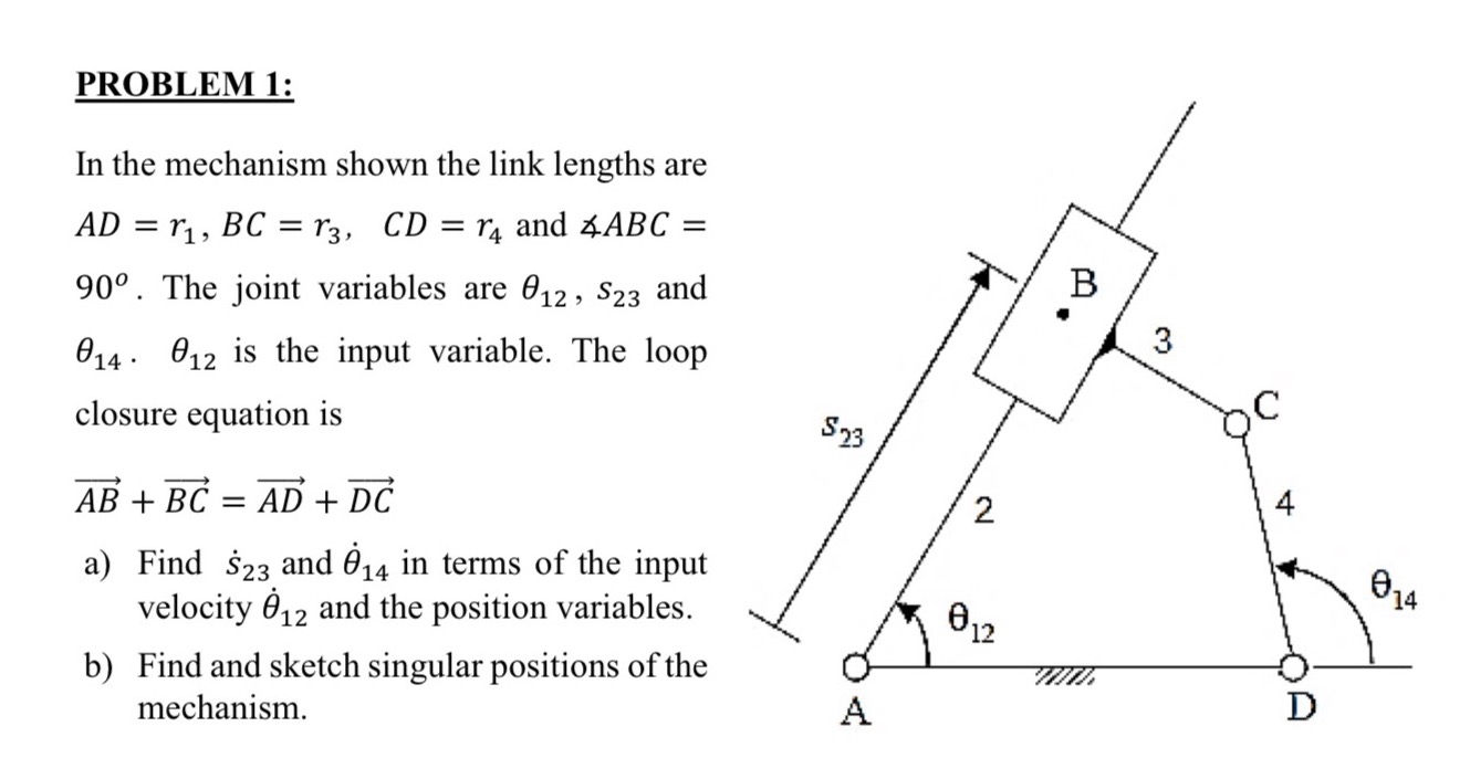 Solved PROBLEM 1:In the mechanism shown the link lengths are | Chegg.com
