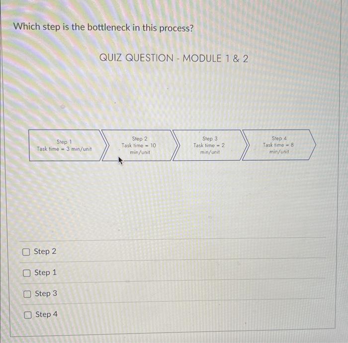 Solved Which step is the bottleneck in this process? QUIZ | Chegg.com