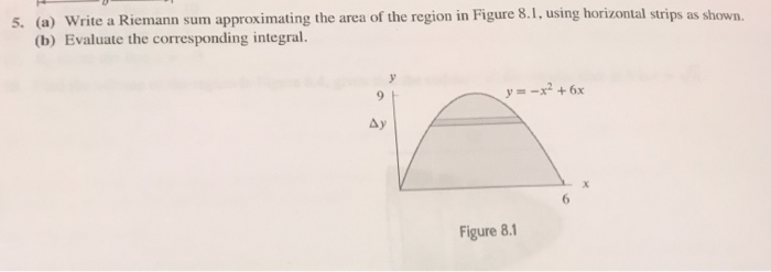 Solved 5. (a) Write a Riemann sum approximating the area of | Chegg.com
